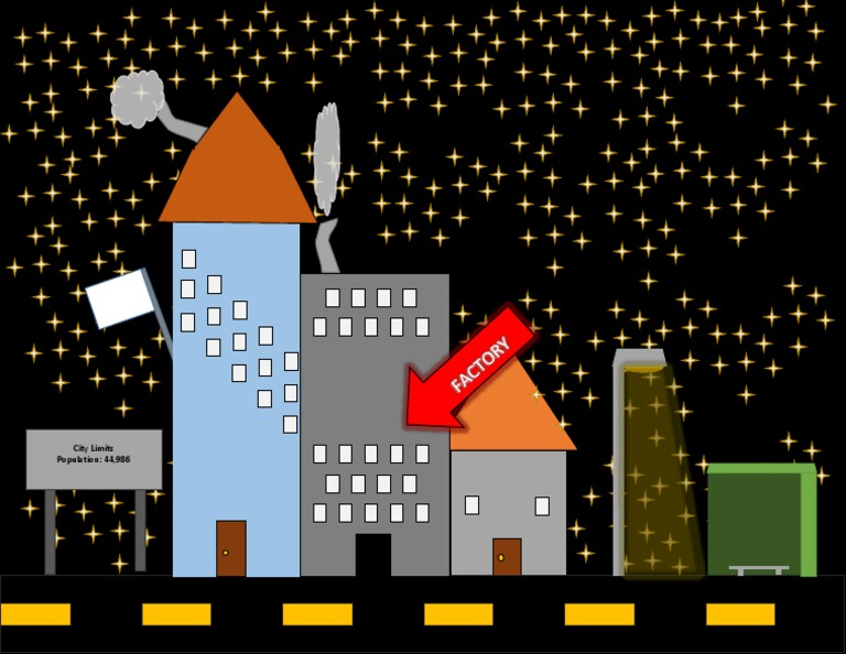 City Limits Population Overview | PDF