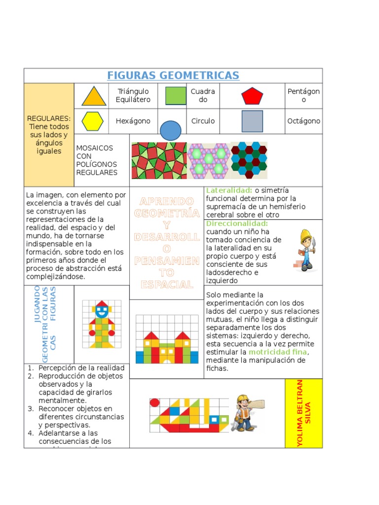 Tabla de Informática Figuras Geométricas | PDF