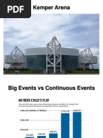 Sports Complex | PDF