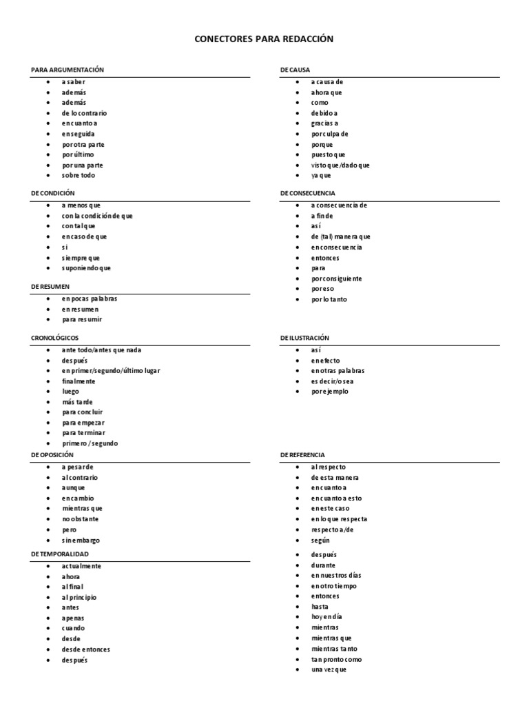 Conectores para Redacción | PDF | Ensayos | Razón