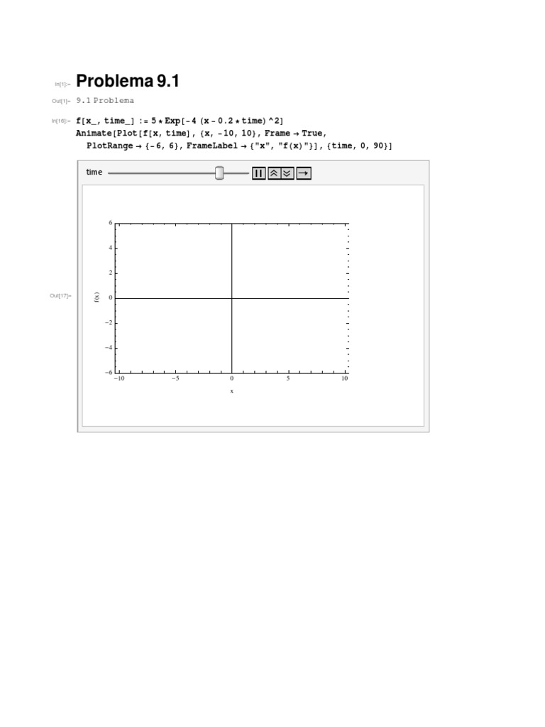 LabVirtual 1 | PDF
