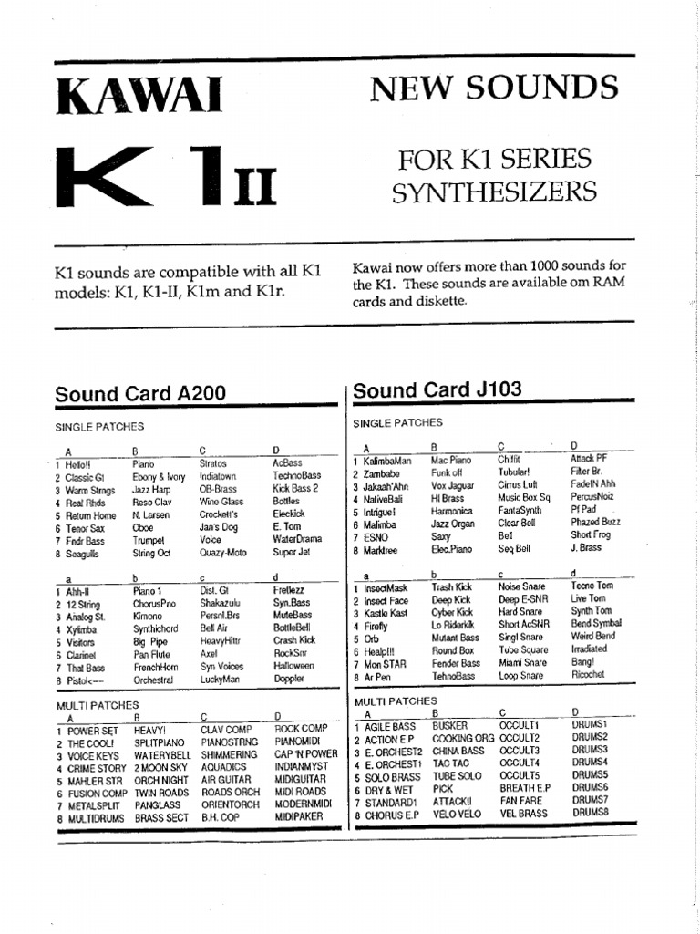 Kawai K-1 Factory Library List | PDF