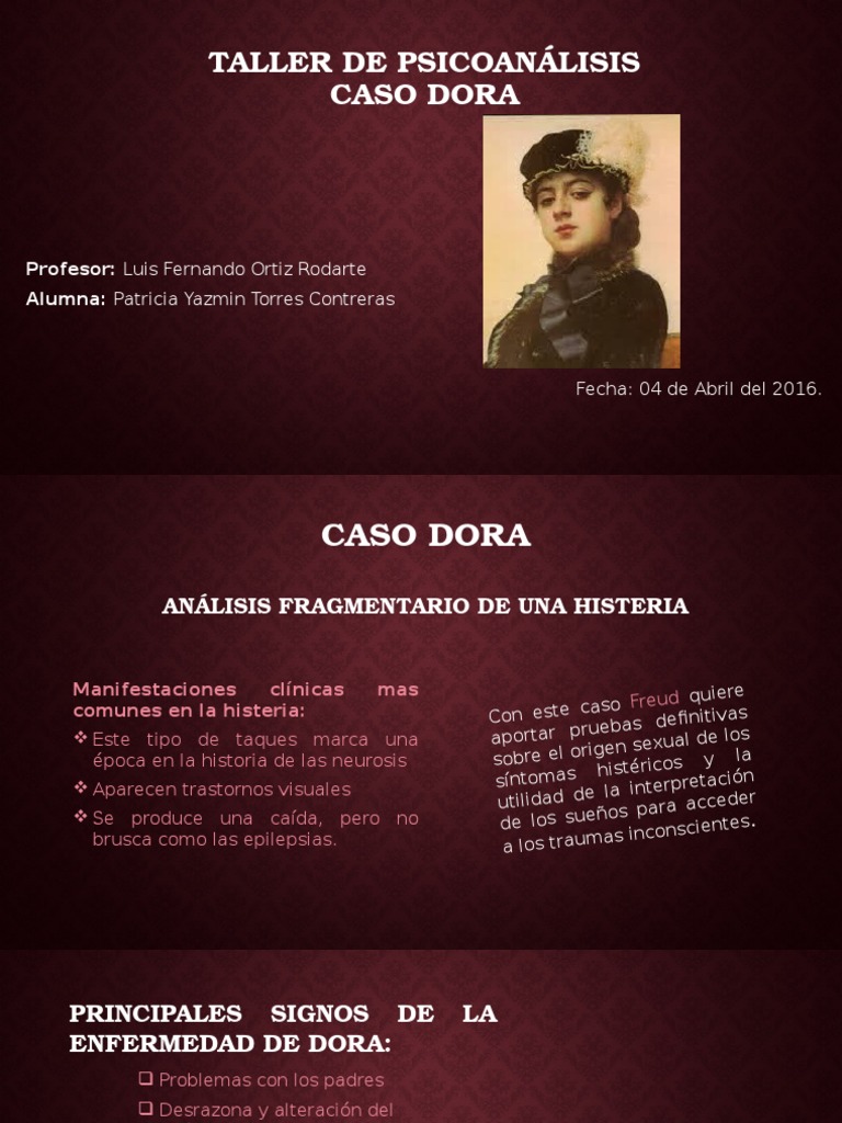 Analisis de Un Fragmento de Histeria, Caso Dora Freud | Beso | Sigmund ...