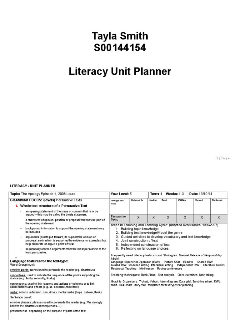 Persuasive Text Unit Planner | PDF | Persuasion | Reading Comprehension