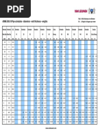 PCCP Pipe Dimensions and Weights Chart | PDF | Pipe (Fluid Conveyance ...