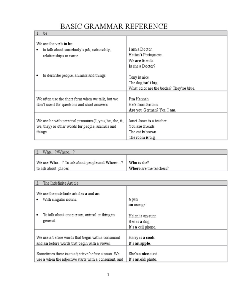 Grammar Sheets | PDF | Plural | Stress (Linguistics)