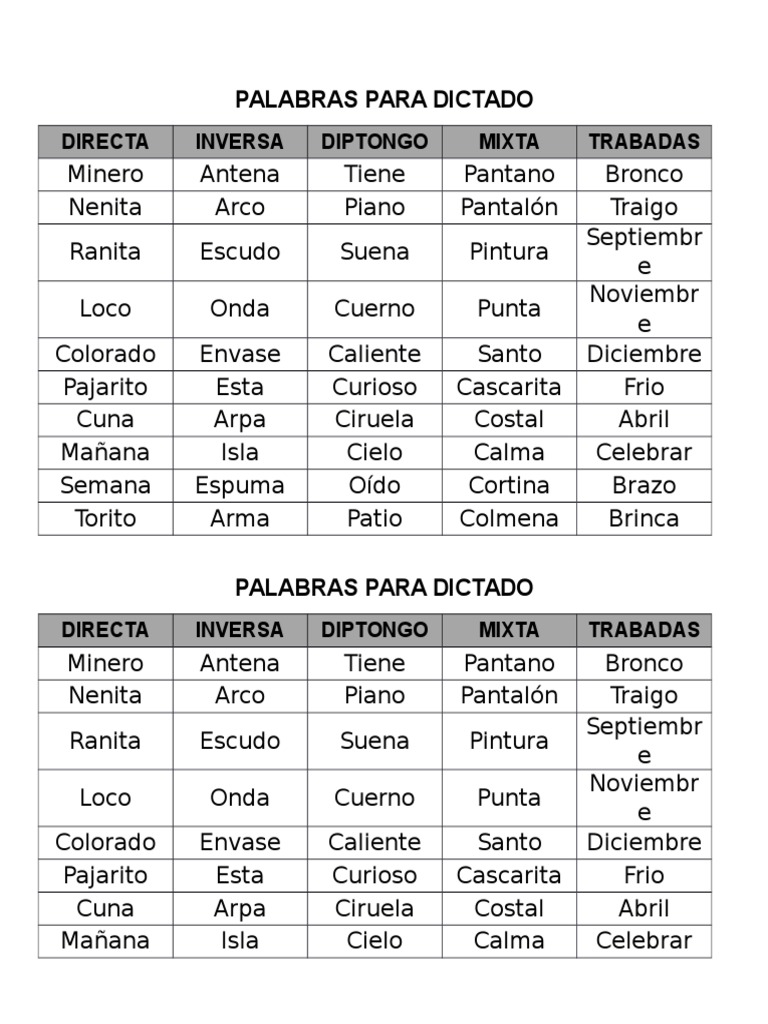 Palabras para Dictado | PDF