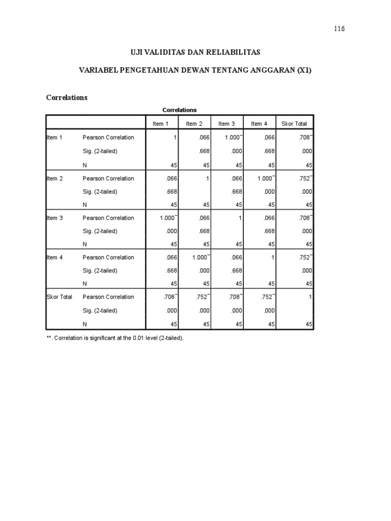 Lampiran Uji Validitas Dan Reliabilitas Variabel x1, x2, x3 | PDF ...