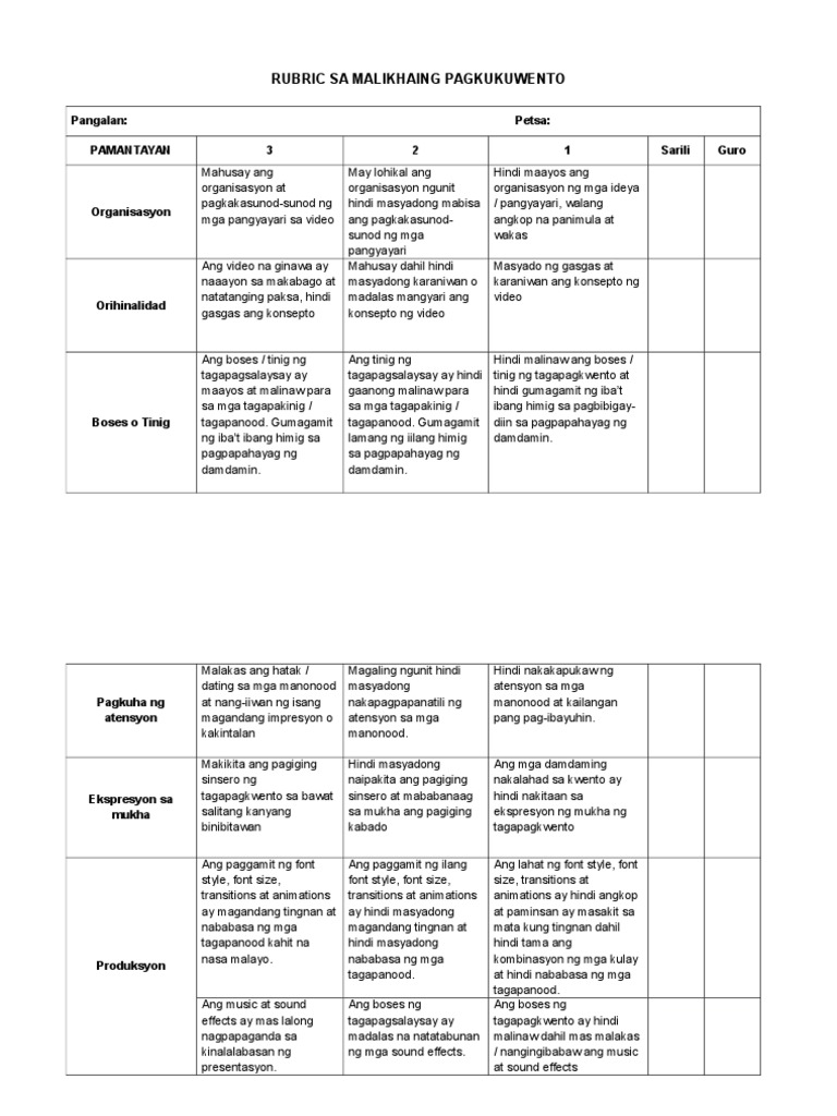 Rubric Sa Paggawa NG Video Presentation | PDF