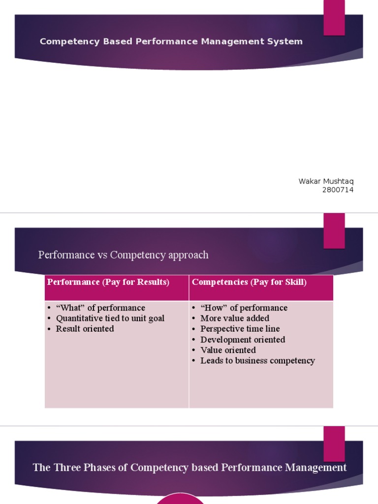 Competency Based Performance Management System | PDF | Performance ...