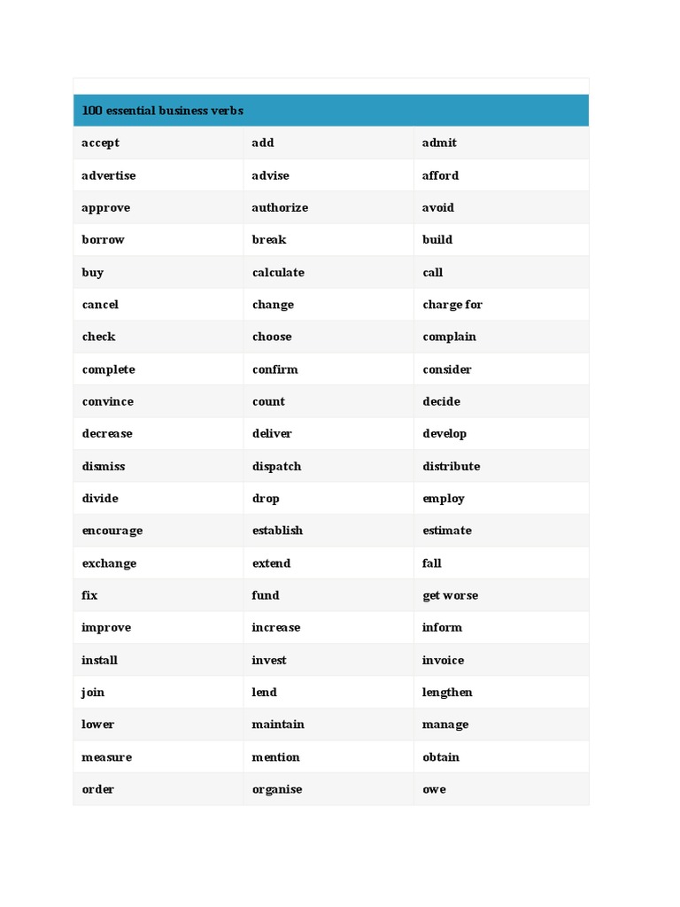 100 Essential Business Verbs List | PDF | Mergers And Acquisitions ...