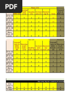 Employee Absenteeism Questionnaire | PDF | Employment | Labor