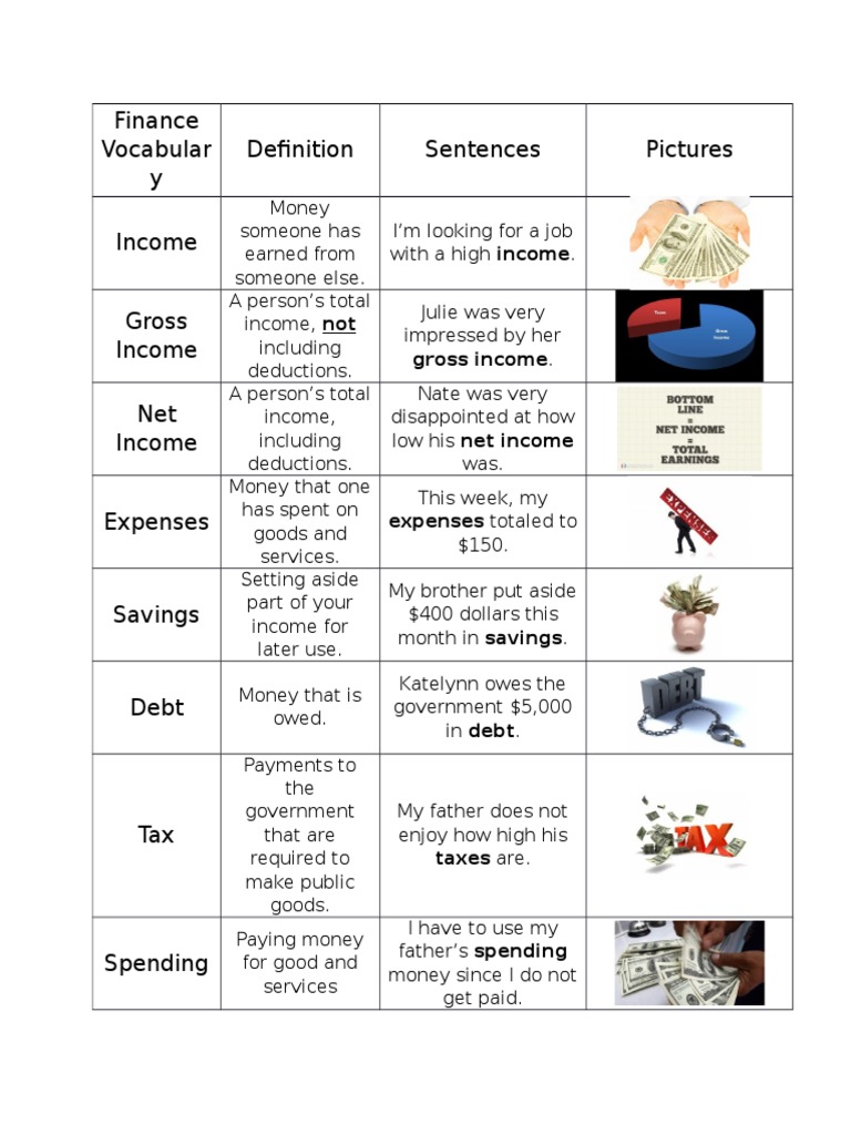 Finance Vocabular y Sentences Pictures: Gross Income | PDF