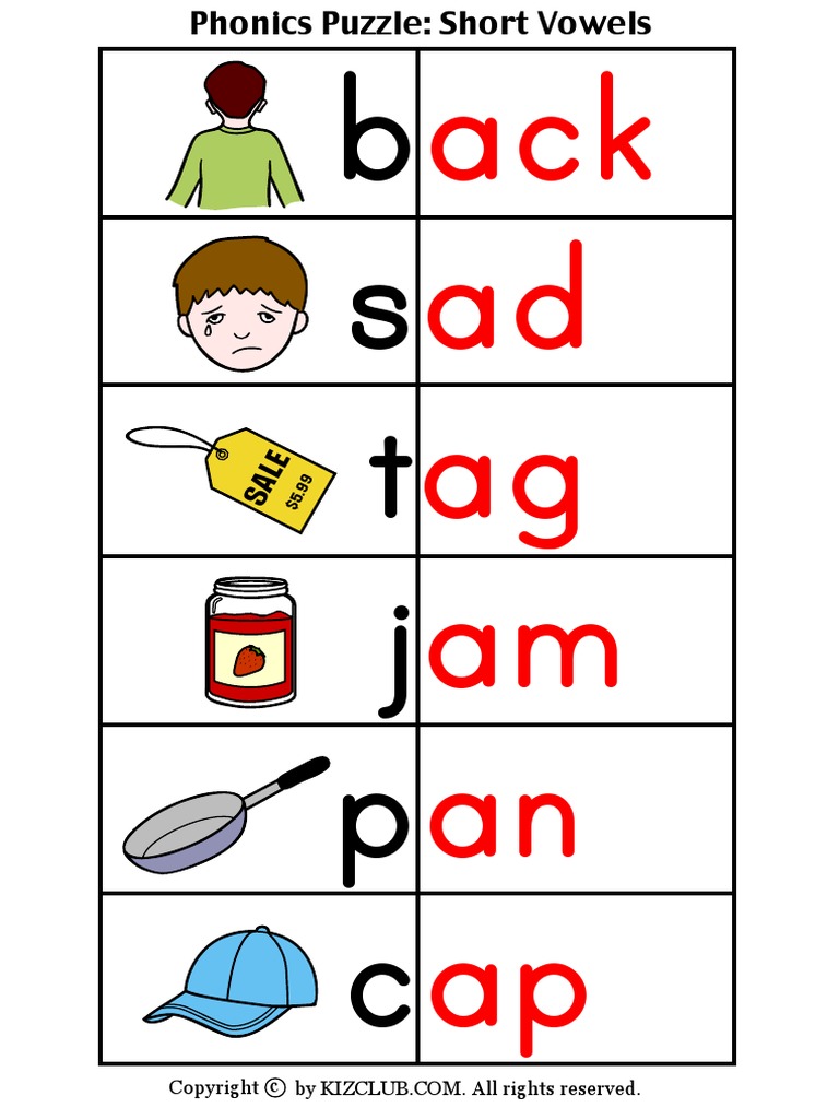 Short Vowel Phonic | PDF
