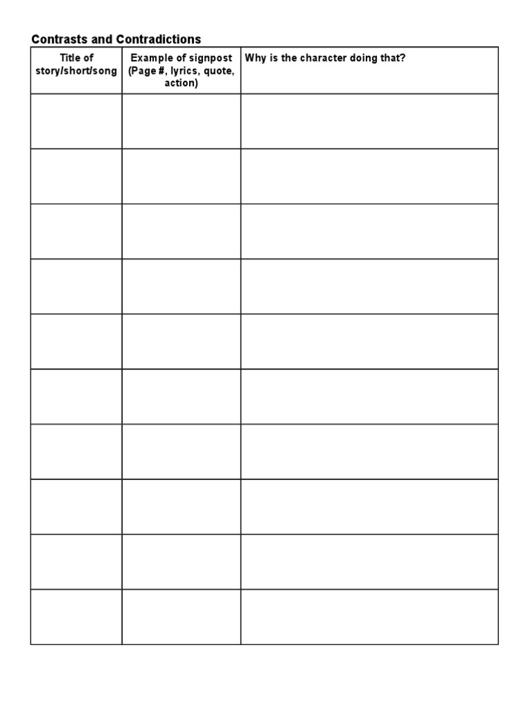 Literary Analysis Signposts Guide | PDF