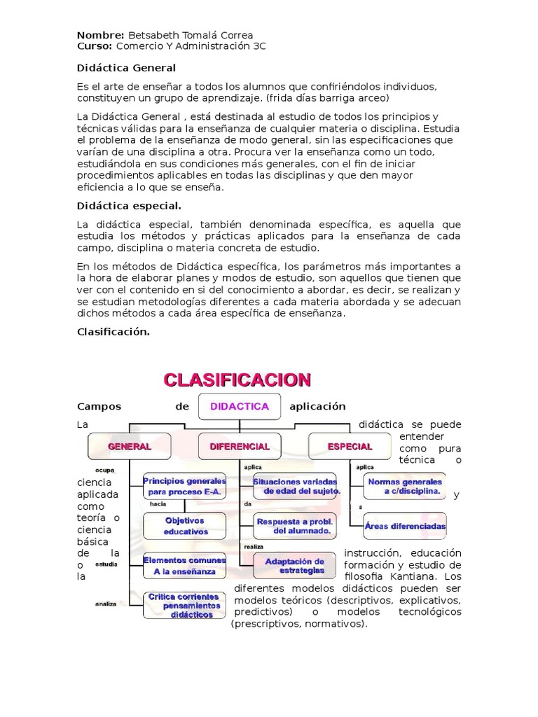 Didactica Especifica | PDF | Comunicación | Aprendizaje