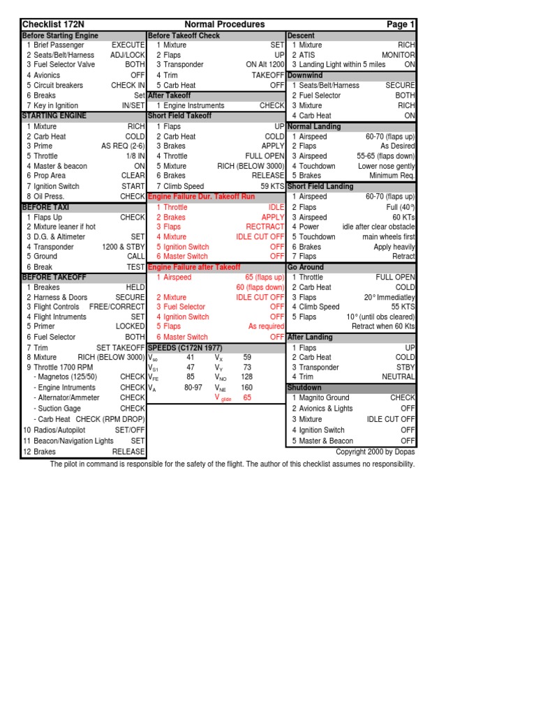 Checklist c172n PDF | PDF | Flap (Aeronautics) | High Voltage