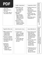 Civil War Causes Worksheet | PDF
