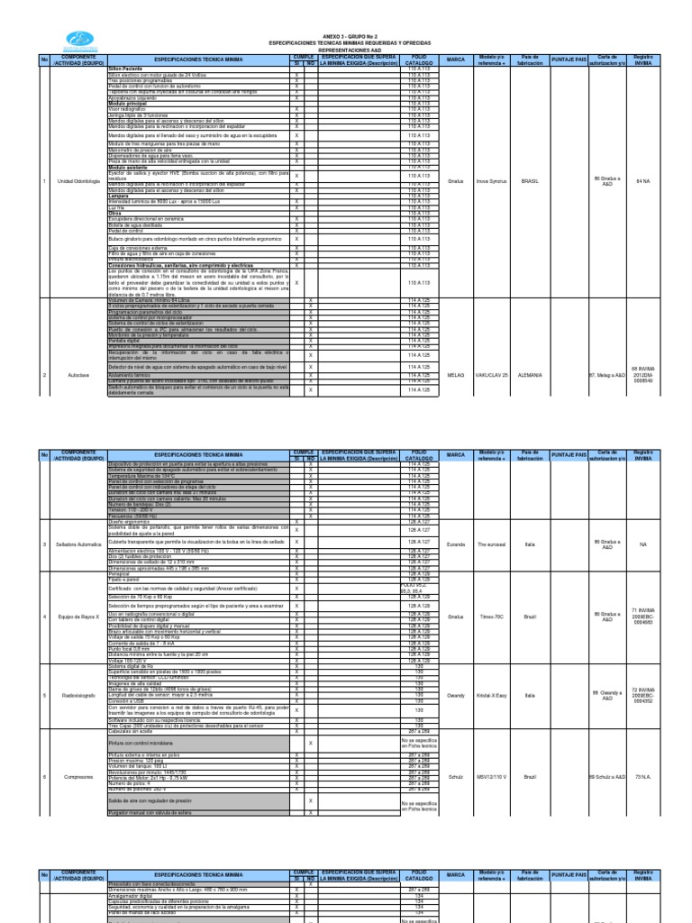 EVALUACION Anexo 3 - Especificaciones Tecnicas Minimas Grupo No 2 Conv. 031-2012 - AYD PDF | PDF ...