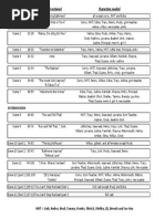 Newsies Script | PDF | Performing Arts