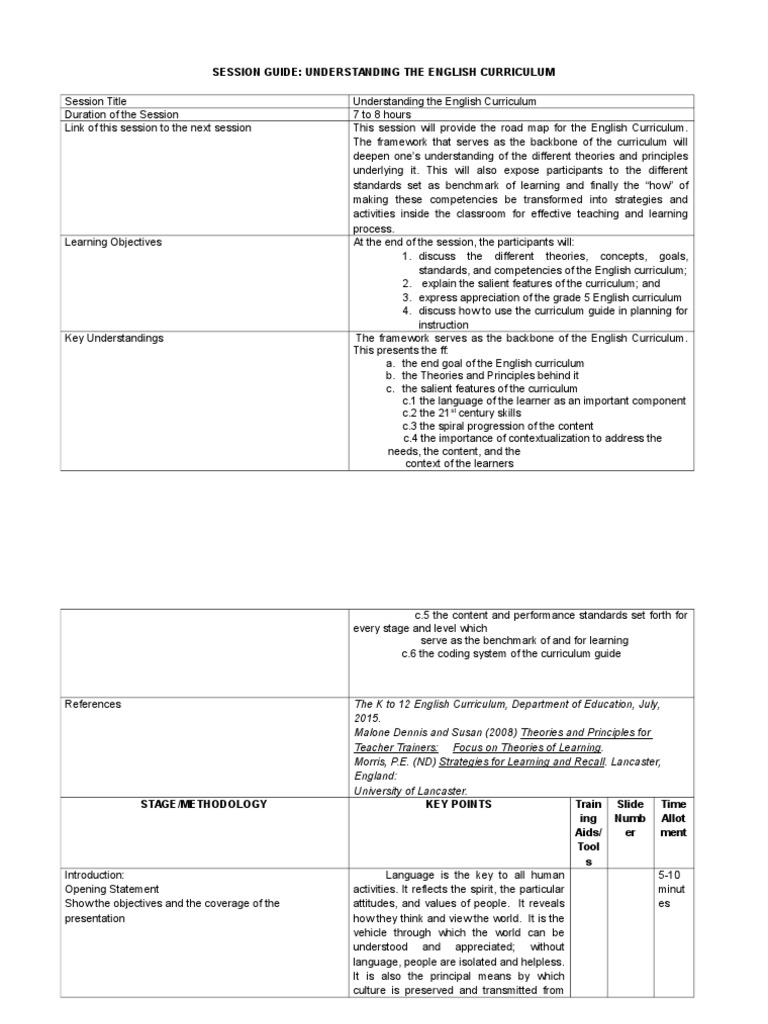 SLE English Curriculum Framework and Walk Through 2 | PDF | Curriculum ...