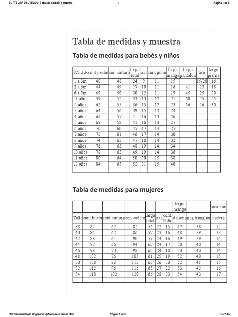 Size Chart Tabla-De-Medidas PDF | PDF | Ropa