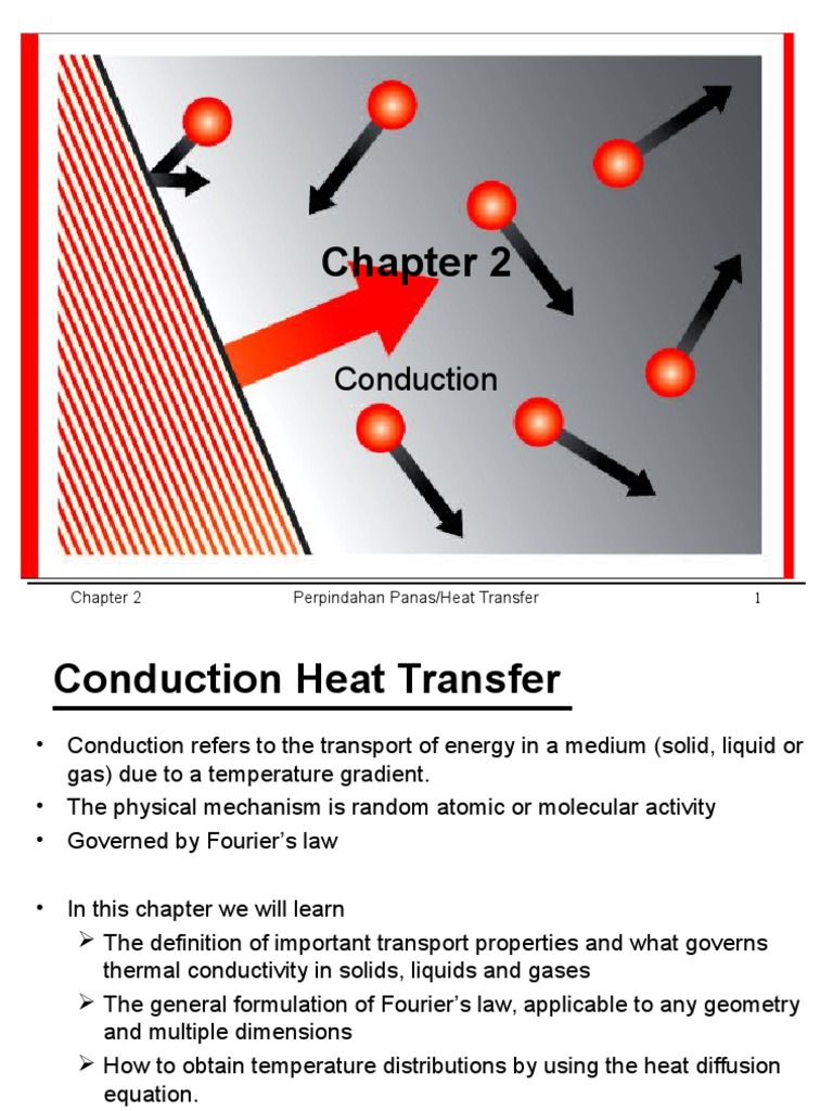 Chapter 2 Introduction To Conduction Thermal Conductivity Heat Transfer