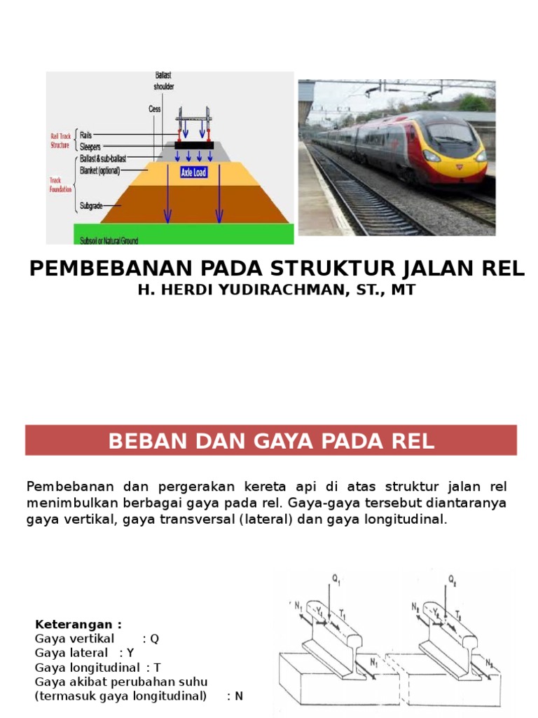 Pembebanan Pada Struktur Jalan Rel | PDF