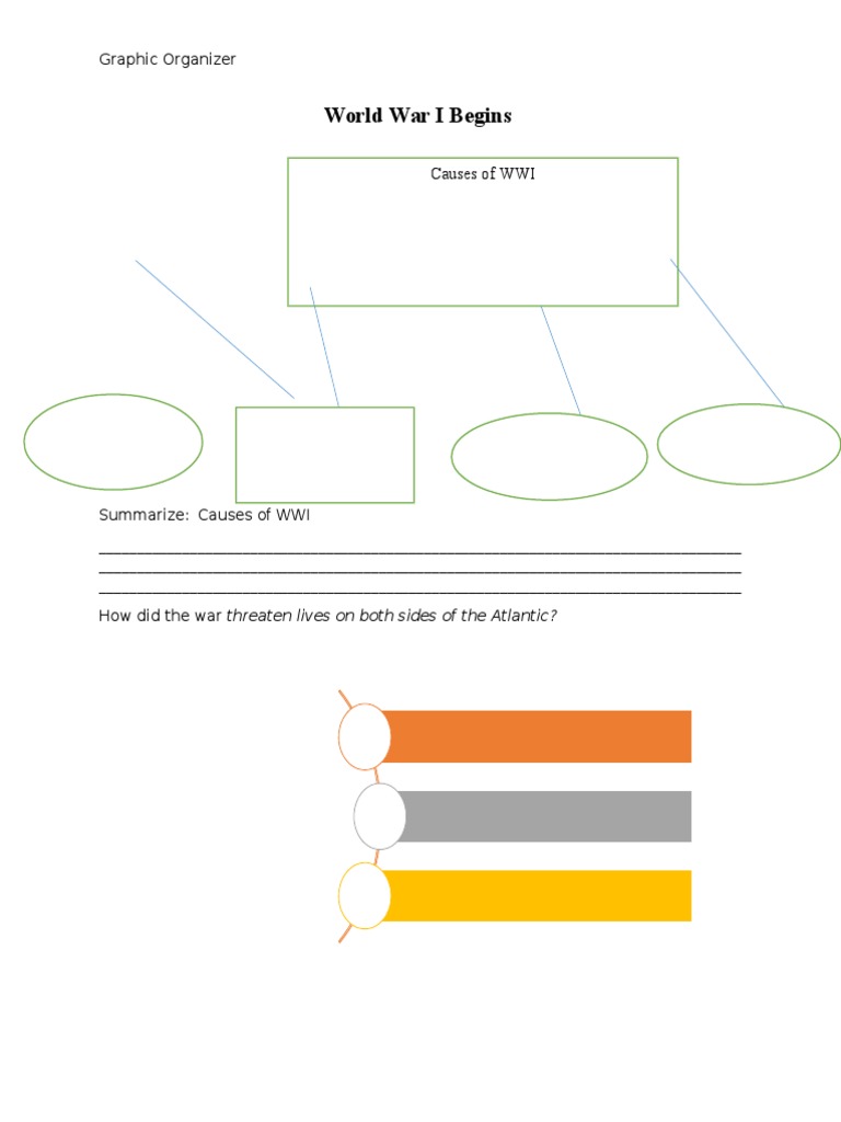 WWI Causes and Allied Ties Organizer | PDF | Business | Games & Activities