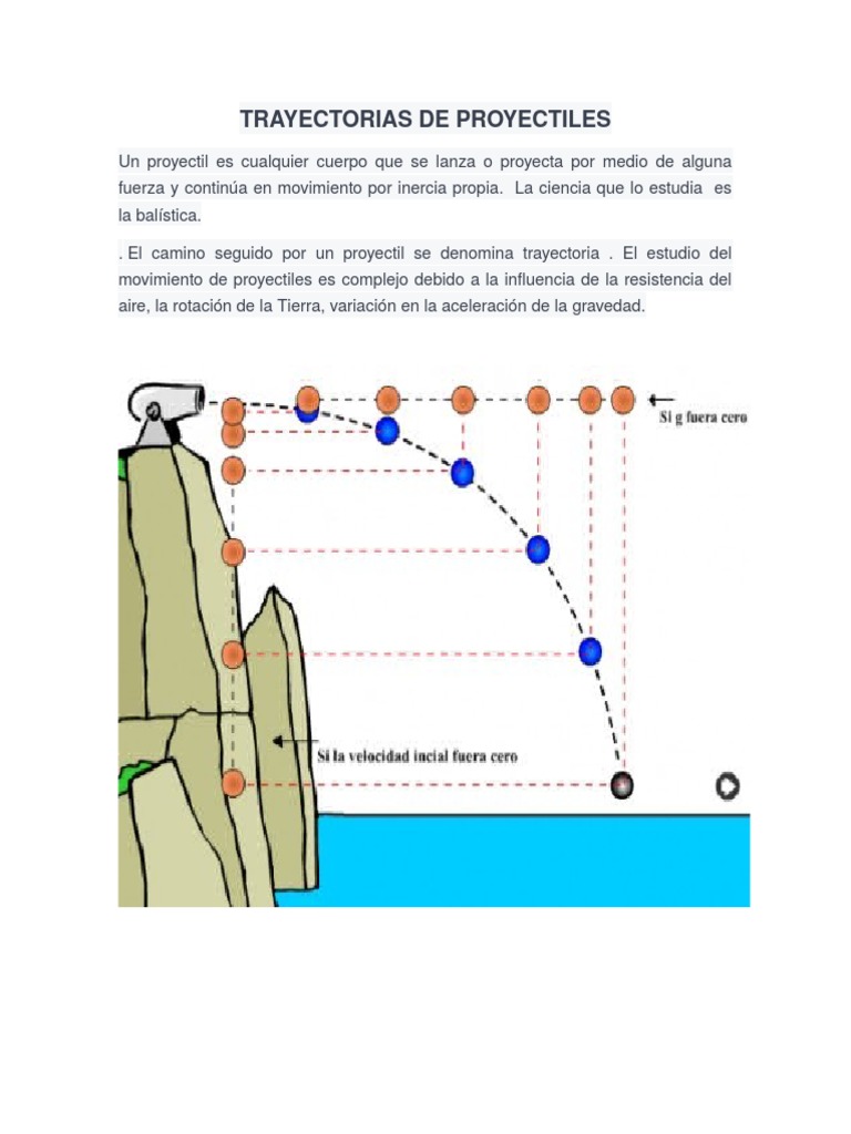 Trayectorias de Proyectiles | PDF | Movimiento (física) | Proyectiles