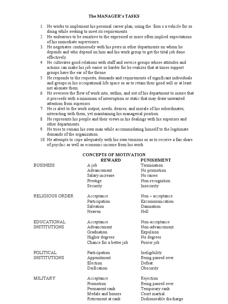 Essential Managerial Tasks Explained | PDF | Motivation | Motivational