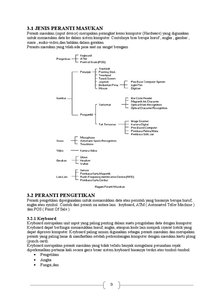 Jenis Jenis Peranti Komputer | PDF | Komputer