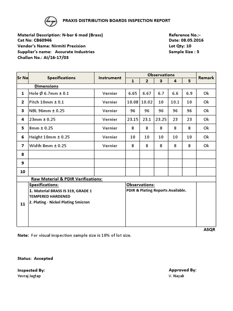 Brass N-bar Inspection Report | PDF | Home & Garden
