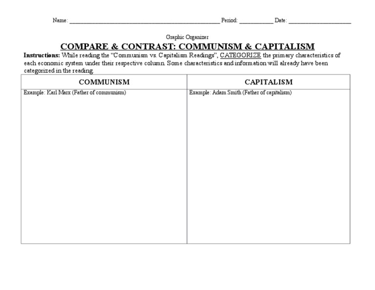 Graphic Organizer - Capitalism Vs Communism | PDF | Finance & Money ...