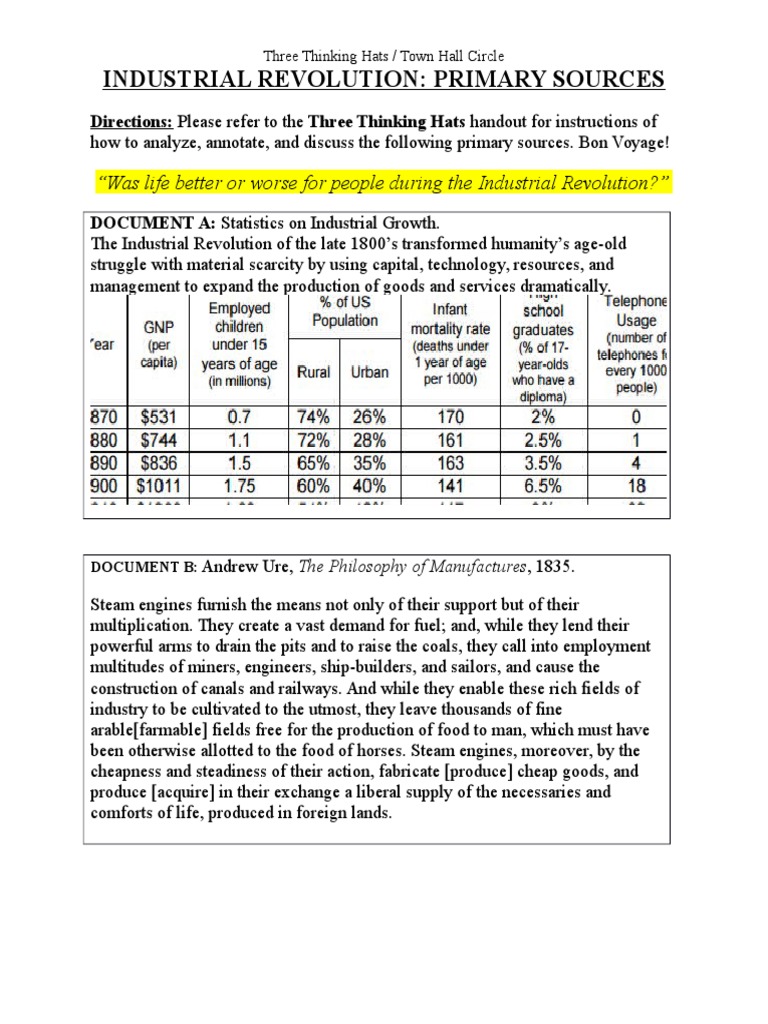 Primary Sources | PDF | Industrial Revolution | Friedrich Engels