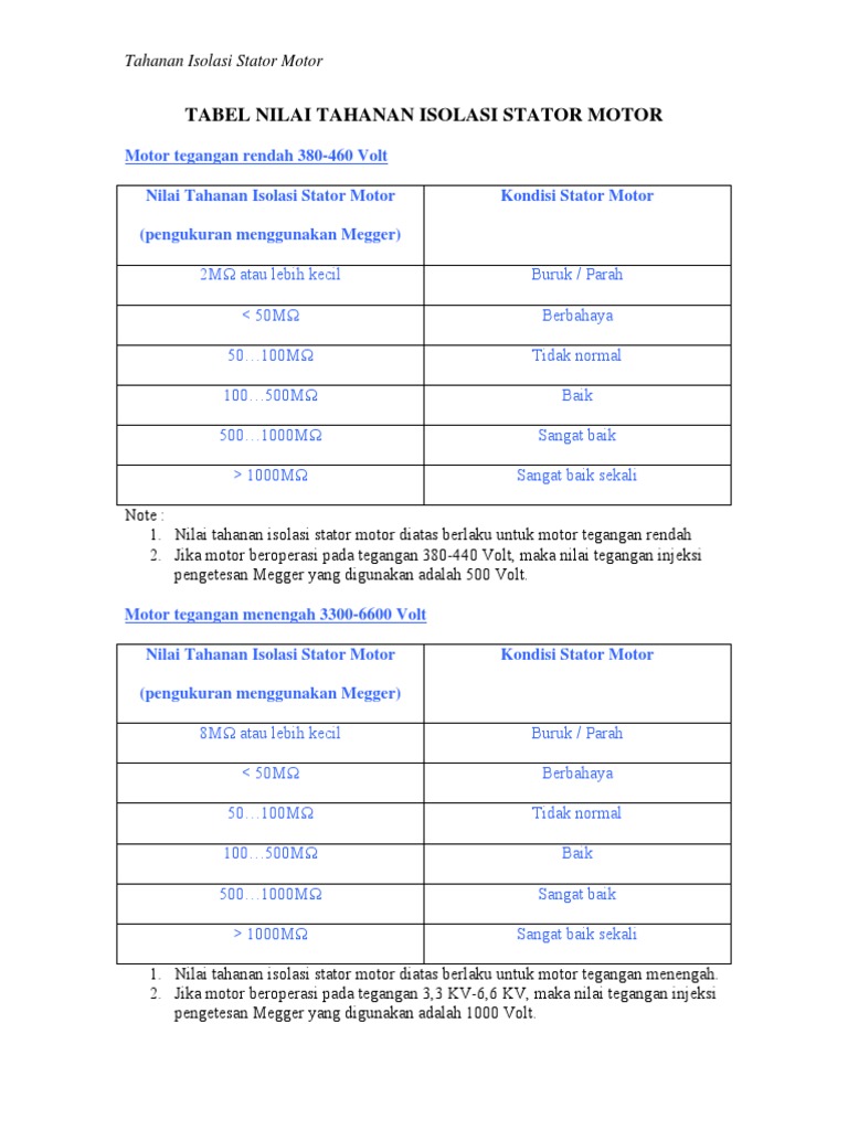 Tahanan isolasi stator | PDF