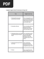 Sintaks Model Pembelajran Kooperatif TIPE STAD | PDF | Karier ...