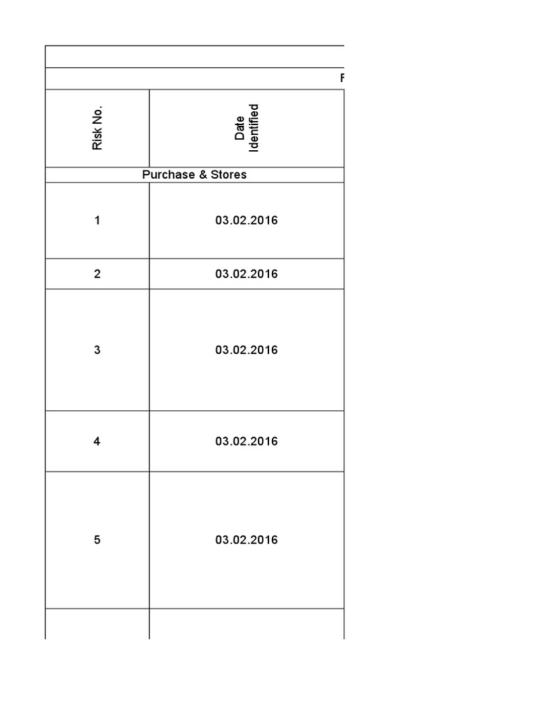 Risk Register Purchase | PDF | Procurement | Risk