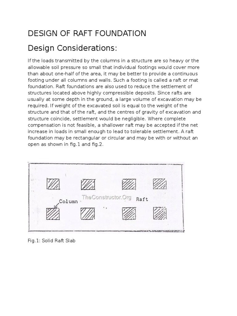 Design of Raft Foundation | Beam (Structure) | Column