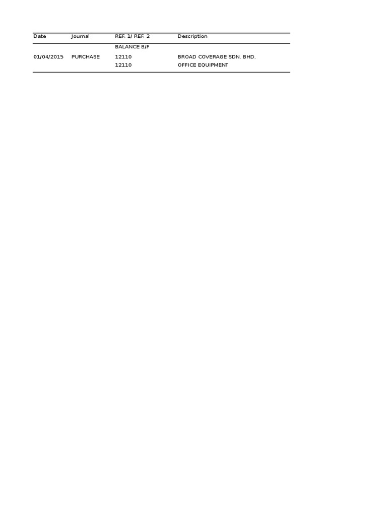 Date Journal REF. 1/ REF. 2 Description Balance B/F Purchase Broad Coverage Sdn. Bhd. Office ...