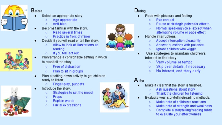 Bda Poster-Google Slide Presentation - Lahkya Armstrong | PDF