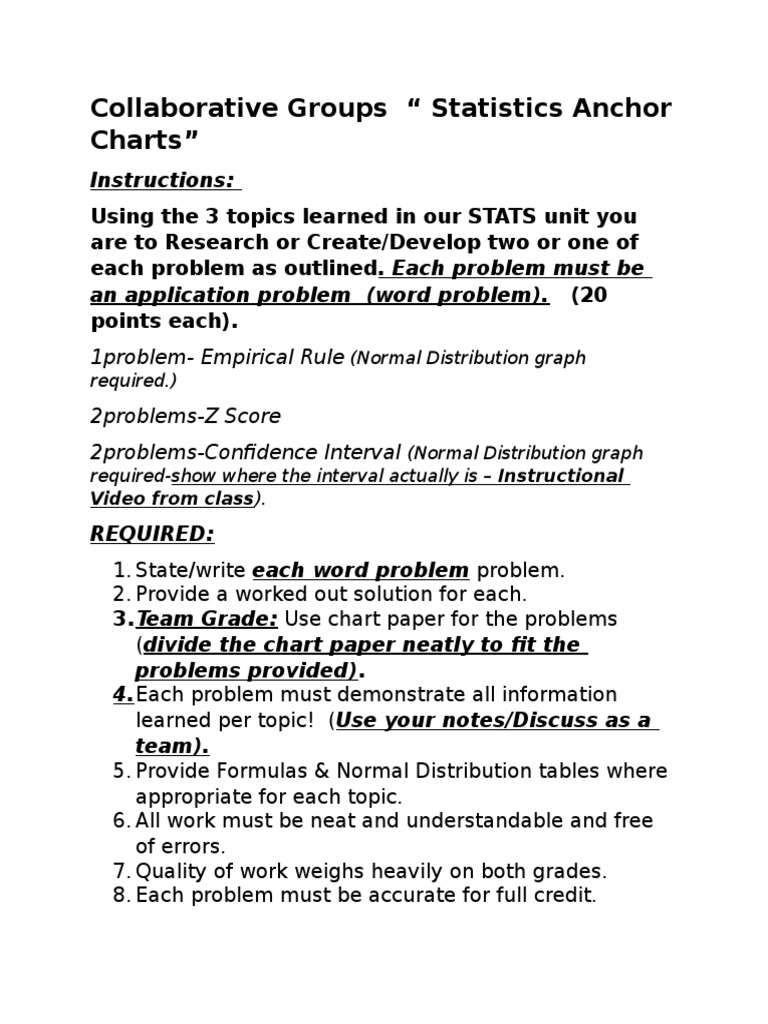 Collaborative Groups - Stats Anchor Charts | PDF