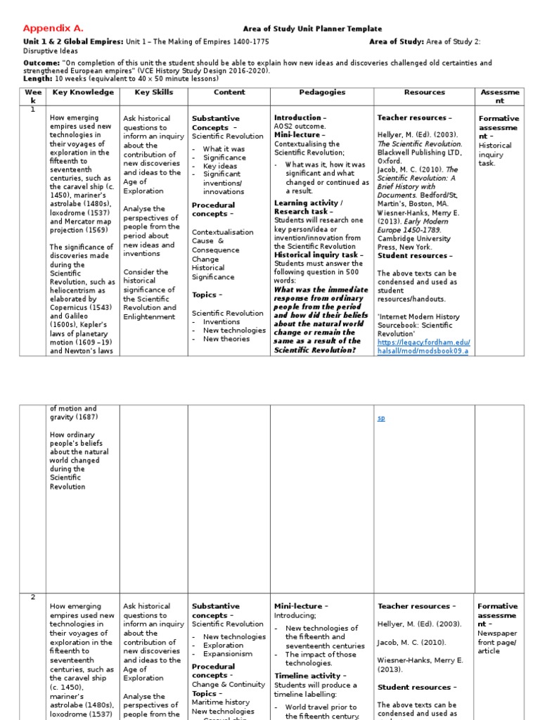 Global Empires Unit Planner Template | PDF | Mercantilism | Age Of ...