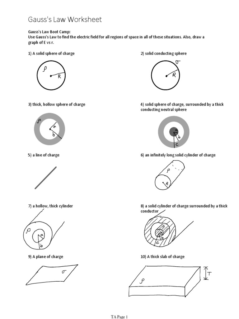Gauss's Law Worksheet | PDF