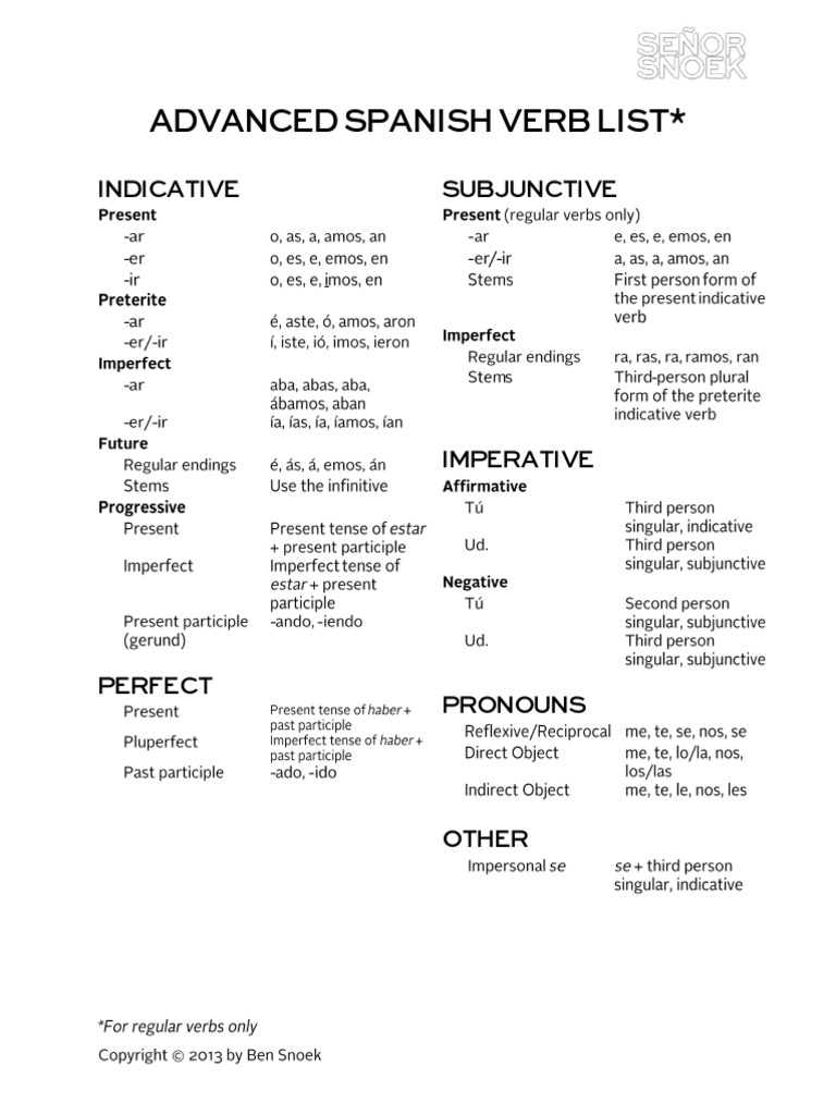 Spanish 3 Advanced Verb List | PDF