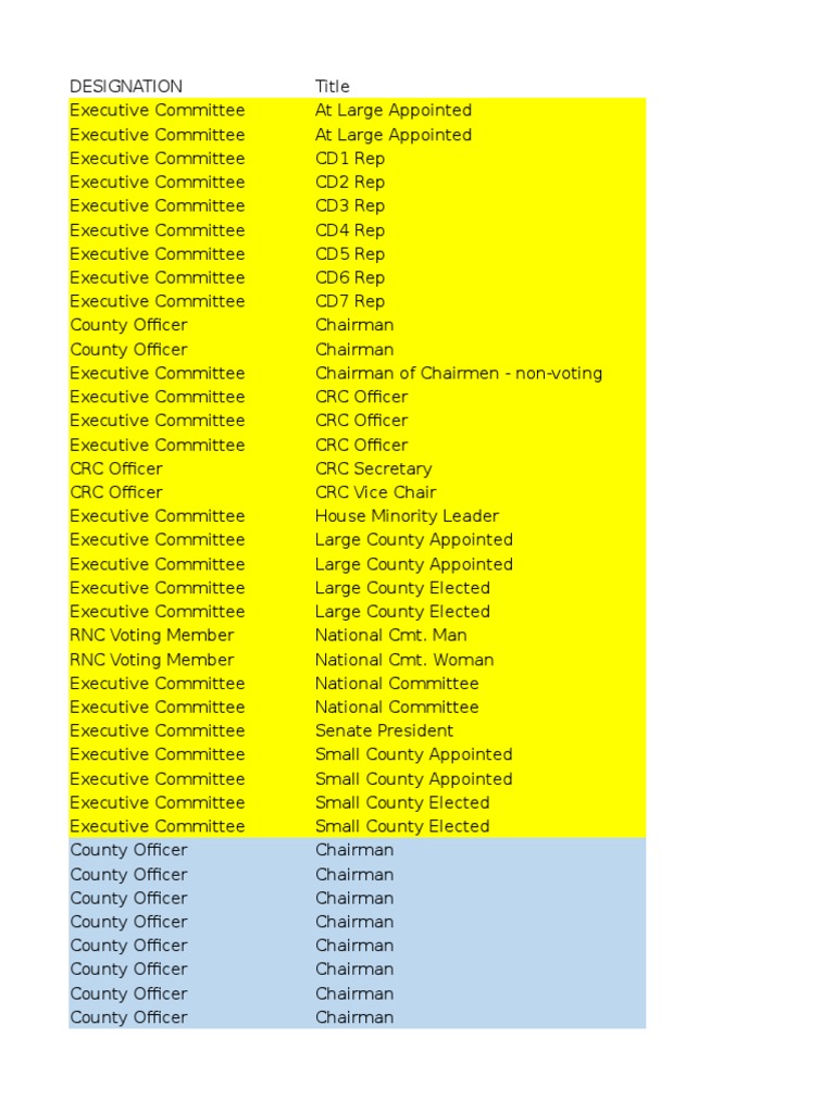 RedBook-3-2-16-2 ExComm Members | PDF | Republican Party (United States ...