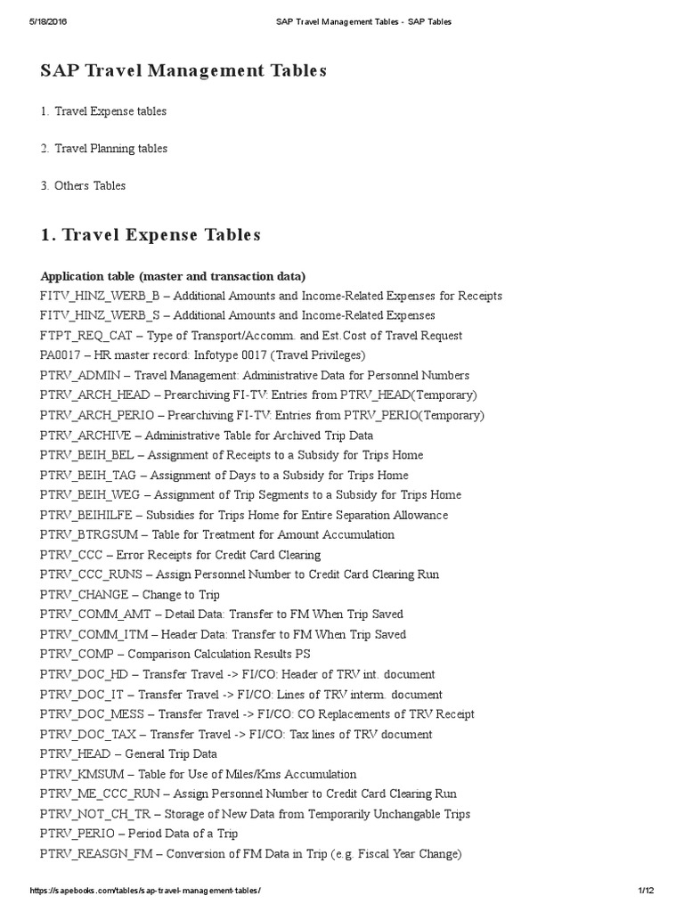 SAP Travel Management Tables - SAP Tables | PDF | Per Diem | Receipt