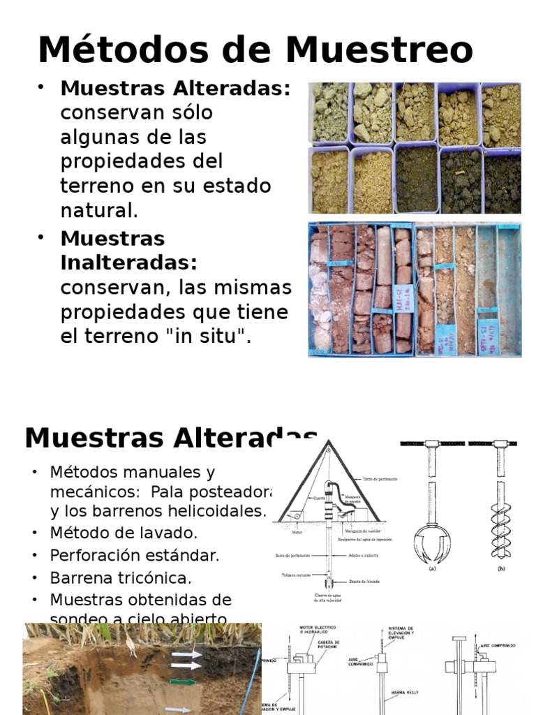 Métodos de Muestreo | PDF | Hogar, jardinería y bricolaje