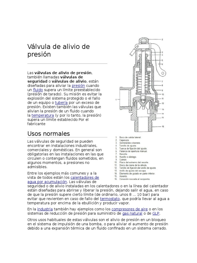 Válvula de Alivio de Presión Imprimir | Ingeniería de Edificación ...