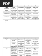 Informal Reading Inventory | PDF | Reading Comprehension | Reading ...